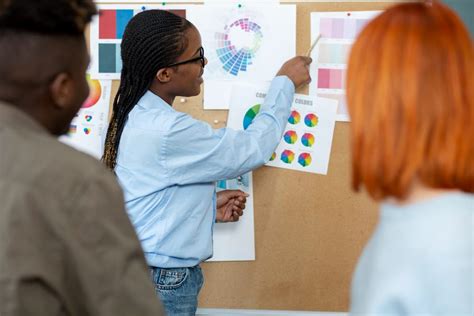 Designing For Attention How Visual Hierarchy Impacts User Behavior Graphically