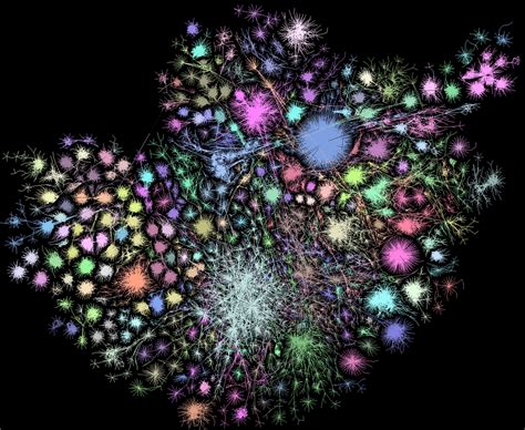 Visualization Of Dataset 3 Download Scientific Diagram