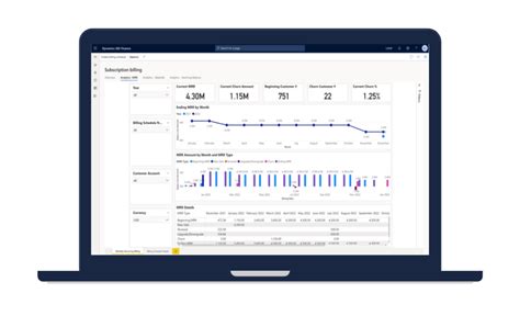 Microsoft Dynamics Finance Operations EME IT