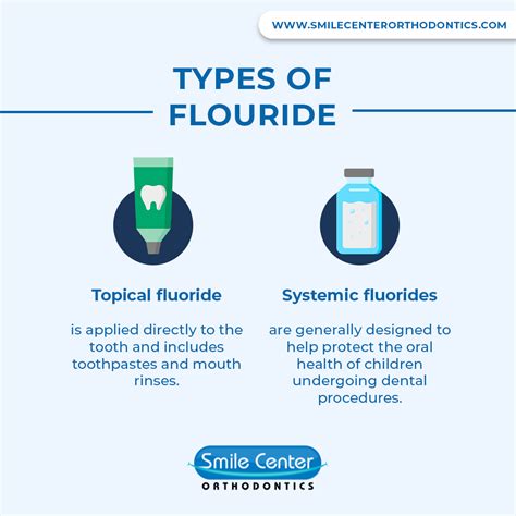 Fluoride Toothpaste Is It Really That Good For Your Teeth 60 Off
