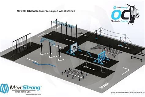 Movestrong Obstacle Course Design Layout Obstacle Course Training