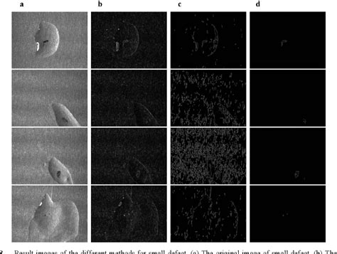 Figure 18 From Surface Defect Detection Method Using Saliency Linear Scanning Morphology For
