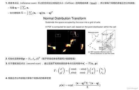 Ndt算法原理 Csdn博客