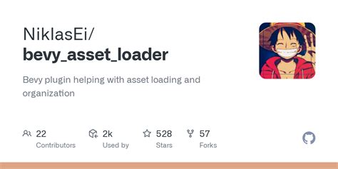 Github Niklaseibevyassetloader Bevy Plugin Helping With Asset Loading And Organization