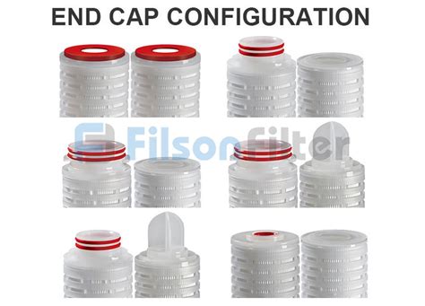 Membrane Filter Cartridge Industry Membrane Filter Manufacturer Filson Filter