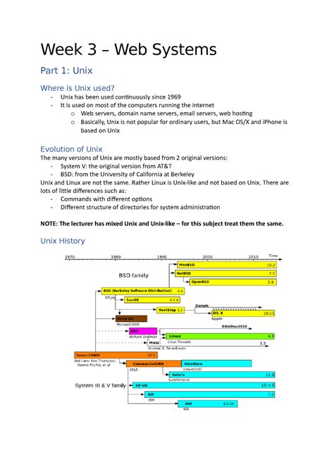 Week 3 Operating Systems 2 Week 3 Web Systems Part 1 Unix Where Is Unix Used Unix Has