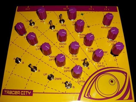 Snazzy Fx Tracer City Gitarový Efekt Kytarysk