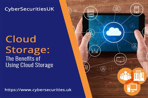 The Benefits Of Using Cloud Storage For Business Cybersecuritiesuk