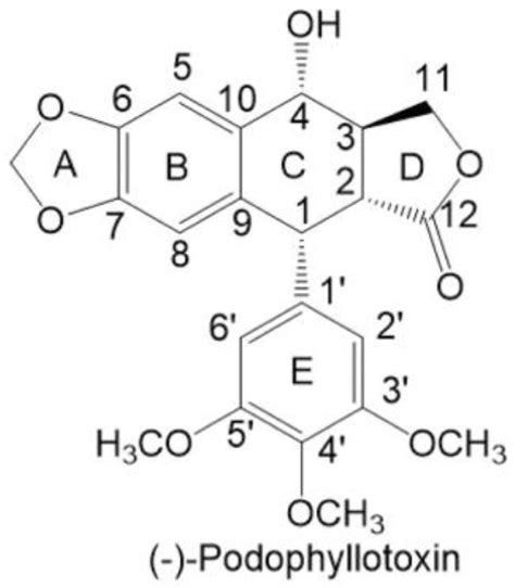 The Effects Of Podophyllotoxin Derivatives On Noncancerous Diseases A