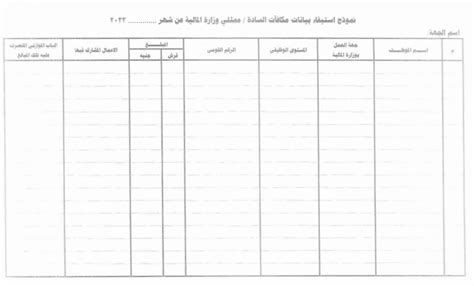 المالية تحدد إجراءات الموافقة على اشتراك موظفى الوزارة باللجان