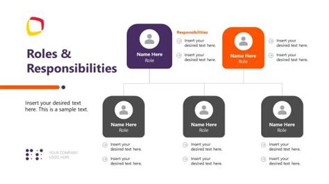 Roles And Responsibilities Mitigation Plan Ppt Template Slidemodel