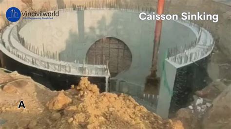 Civil Engineers World On Linkedin Caisson Sinking A Critical Method