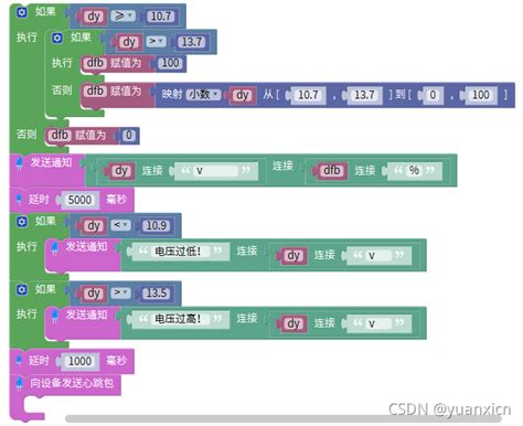 Arduino Mixly 点灯科技（blinker） 在线电压监测（带电压高低提醒）mixly Blinker Csdn博客