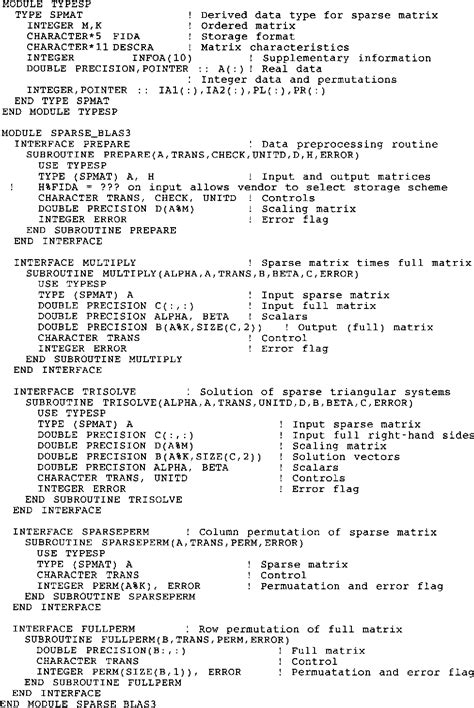 Figure 3 From Level 3 Basic Linear Algebra Subprograms For Sparse Matrices A User Level