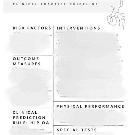 Orthopedic Cheat Sheet Etsy