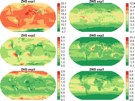 Average Rms Values Of The Fitting Residuals At The Earth Surface The
