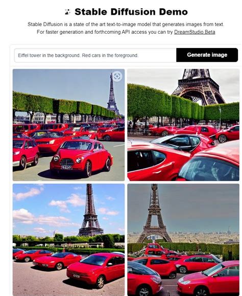 Serge Retkowsky Auf Linkedin Ai Datascience Computervision Art