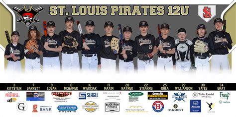 Lincoln Pirates Baseball ☠hustle And Heart Will Set You Apart☠ 13u