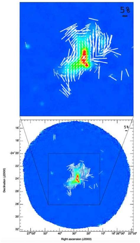 The 850 µm Polarization Vector Maps The Vectors Are Sampled On A 12