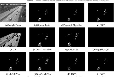 Figure 1 From Odu Digital Commons Odu Digital Commons Monocular Camera Viewpoint Invariant