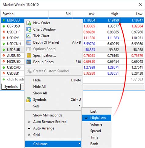 Metatrader 5 Build 1730 Projects In Metaeditor And Synthetic Financial