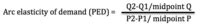 Difference Between Point And Arc Elasticity Of Demand Economics Help