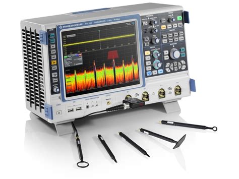 Webinar Emi Analysis On Switched Mode Power Supplies With Oscilloscope Elektronikfokus