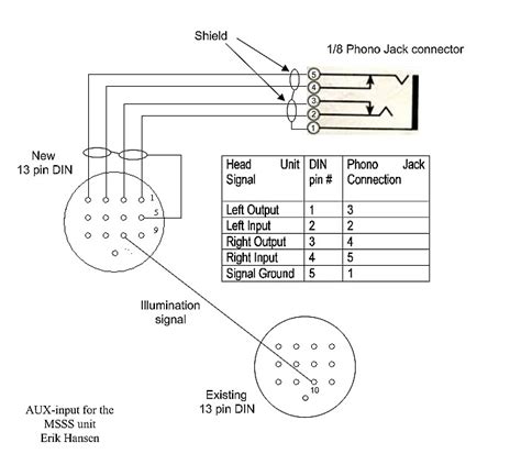 Aux Cord Wiring Diagram