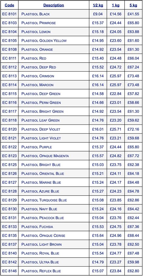 Plastisol Colours Screen Colour Sustems
