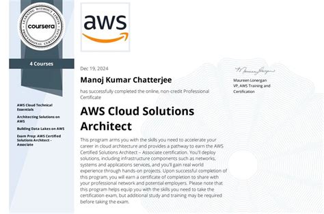 Manoj Kumar Chatterjee On Linkedin Aws Cloudsolutionarchitect Ec2 Awslambda Autoscaling