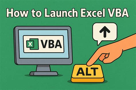 Edr Meaning Endpoint Detection And Response Explained