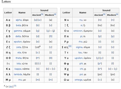 Html Concatenação Em Php No Campo De Seleção Stack Overflow Em Português