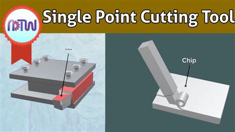 How To Grind Single Point Cutting Tool At Jill Deleon Blog