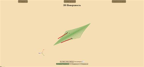 Github Arlikinmultilayer Perceptron
