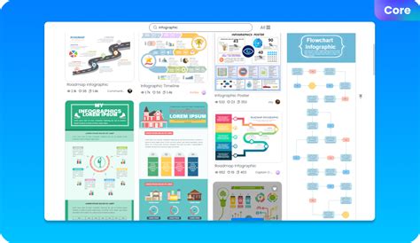 Edraw Infographic Powerful And Smart Infographic Maker
