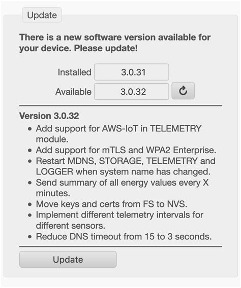 Emonio P3 Emonio Wiki