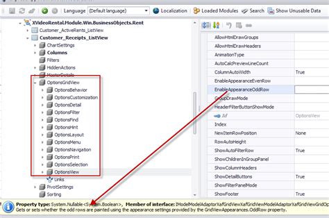 Dressing Up Our Classes Date With A Model Tonight
