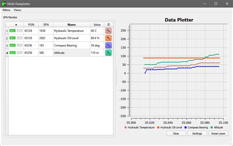 Canopen Deviceexplorer Traquair Data Systems Inc