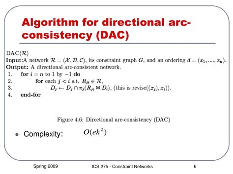 Ppt Directional Consistency Chapter 4 Powerpoint Presentation Free