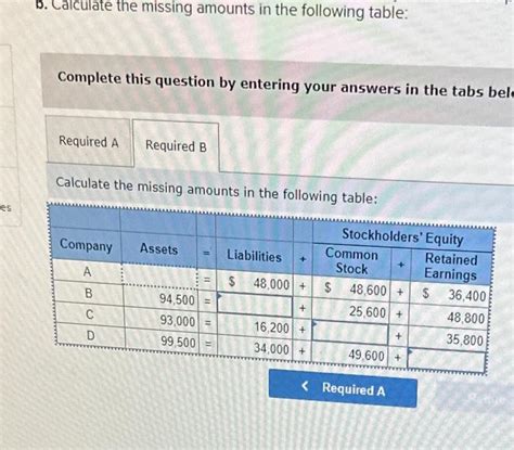 solved b calculate the missing amounts in the following