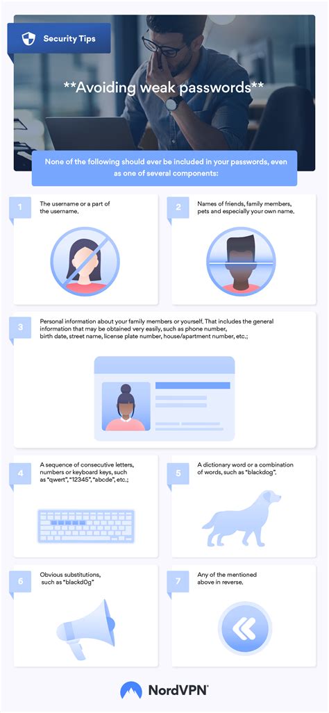Incredi A Quick Tip From Nordvpn About Weak Passwords