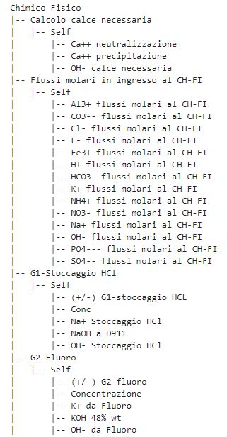 Creating A Periodic Condition In Seeq Datalab And Push It Into
