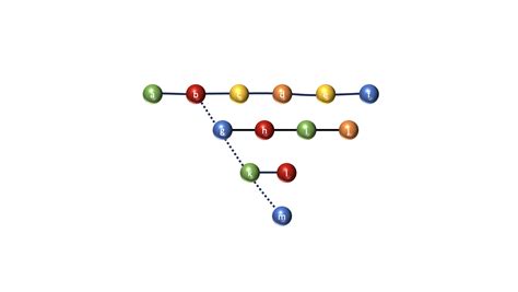 Plot Considered As A Four Dimensional Array Of Brightly Colored Beads