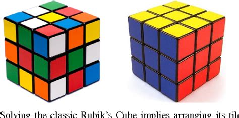 Figure 1 From Improving Generalization For 3d Object Categorization