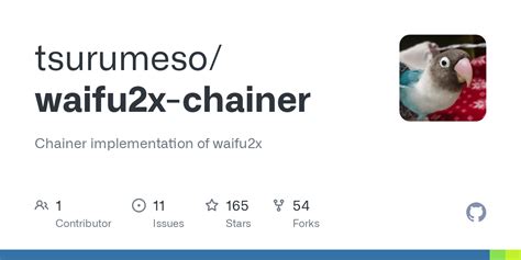 github tsurumeso waifu2x chainer chainer implementation of waifu2x