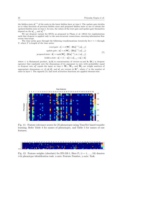 Transfer Learning For Clinical Time Series Analysis Using Deep Neural