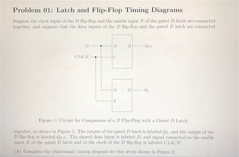 Solved Problem 01 Latch And Flip Flop Timing Diagrams