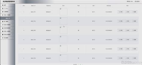 springboot抗洪物资管理系统4c0g9（程序 源码 数据库 调试部署 开发环境） csdn博客