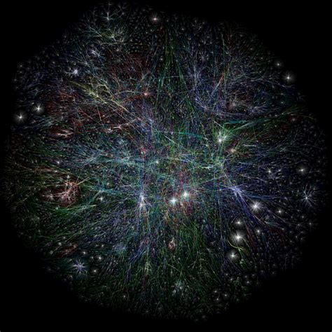 World Wide Web Map
