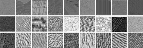 Feature Visualization Of The First Second And Third Convolutional